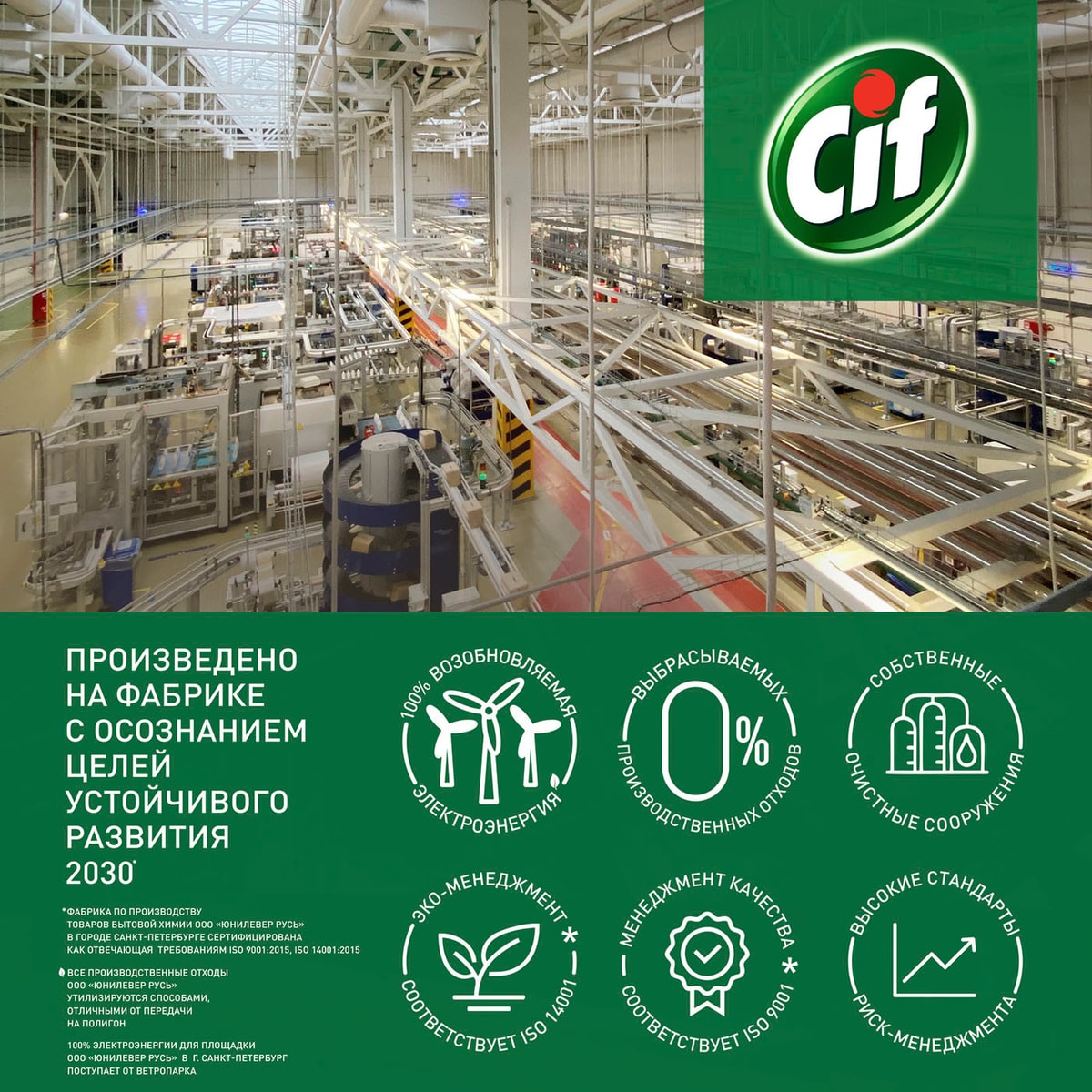 Крем чистящий Cif Актив Лимон универсальный для кухни и ванной 100% ...