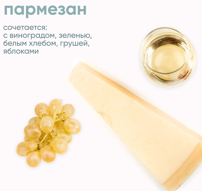 Сыр Dolce Granto Пармезан 40% 0.2-0.4кг - купить с доставкой в Vprok.ru ...